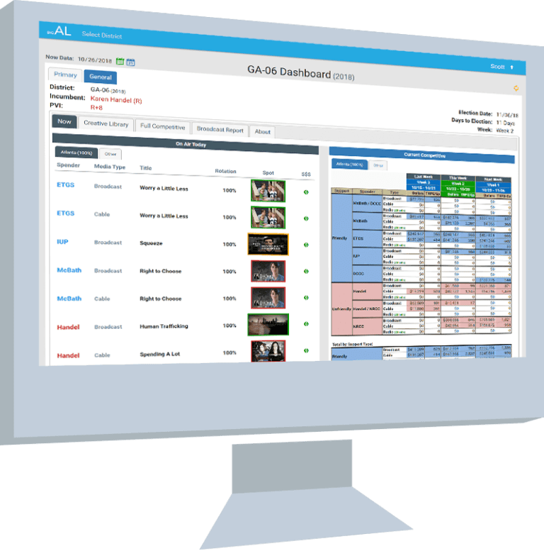 Media Buying - Amplify