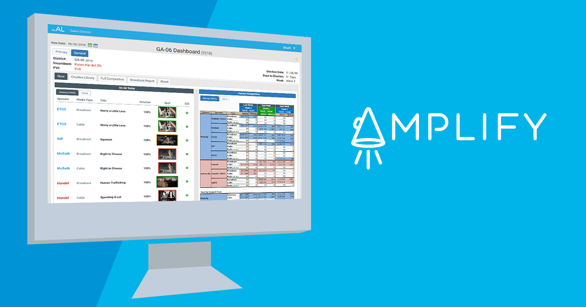 Strategic Guidance - Amplify